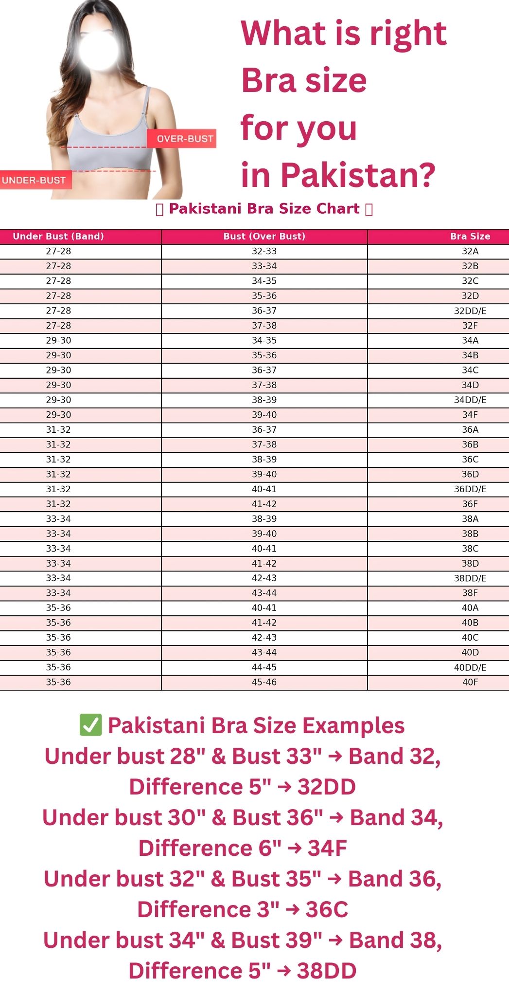 Bra Size Chart in Pakistan – Measure, Find & Buy Your Perfect Fit - Lomilax